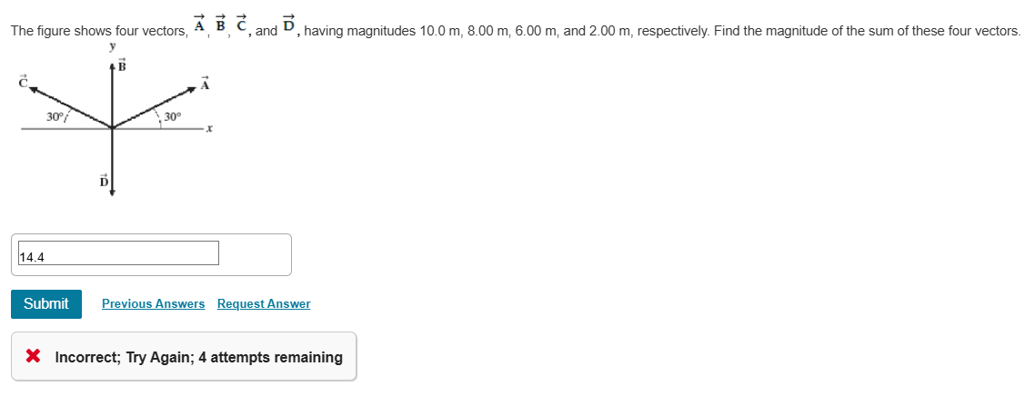 Solved The figure shows four vectors, vec(A),vec(B),vec(C), | Chegg.com