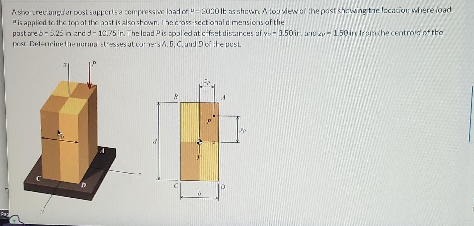 Solved A short rectangular post supports a compressive load | Chegg.com