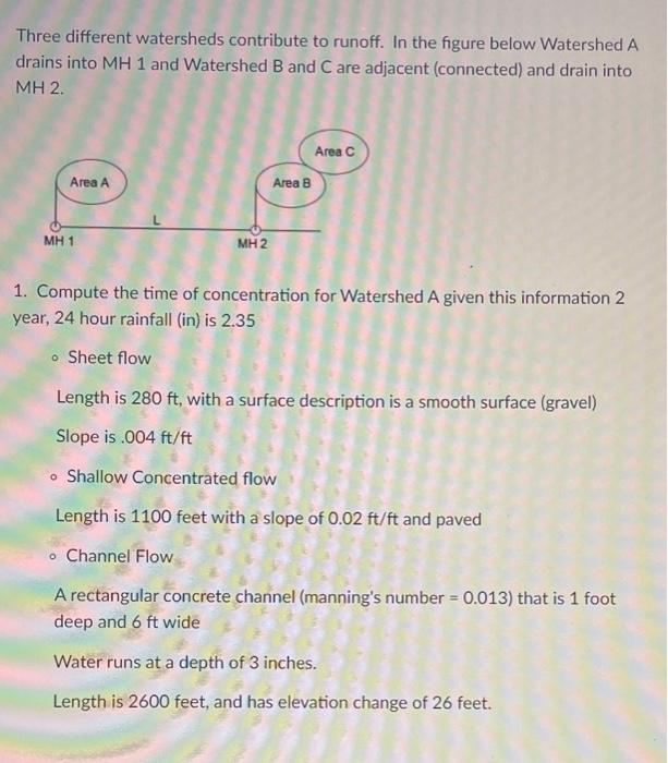 Solved Newly graded areas (pervious areas only, no | Chegg.com