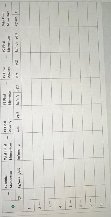 Solved Elastic Collisions In this section, you will be using | Chegg.com