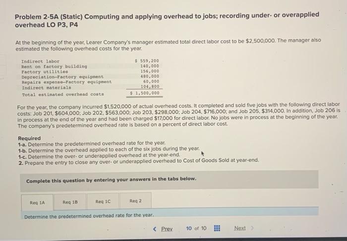 Solved Problem 2-5A (Static) Computing and applying overhead | Chegg.com