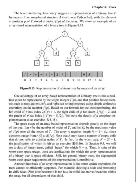 Solved P-8.64 Implement the binary tree ADT using the | Chegg.com Solved P-8.64 Implement the binary tree ADT using the | Chegg.com