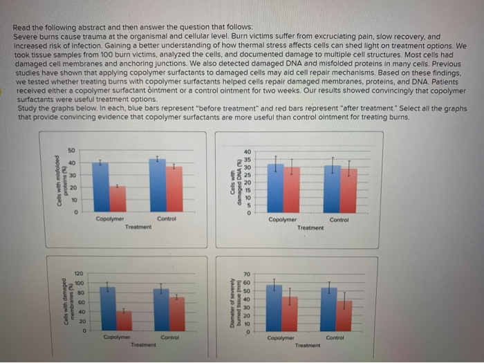 Solved Read the following abstract and then answer the | Chegg.com