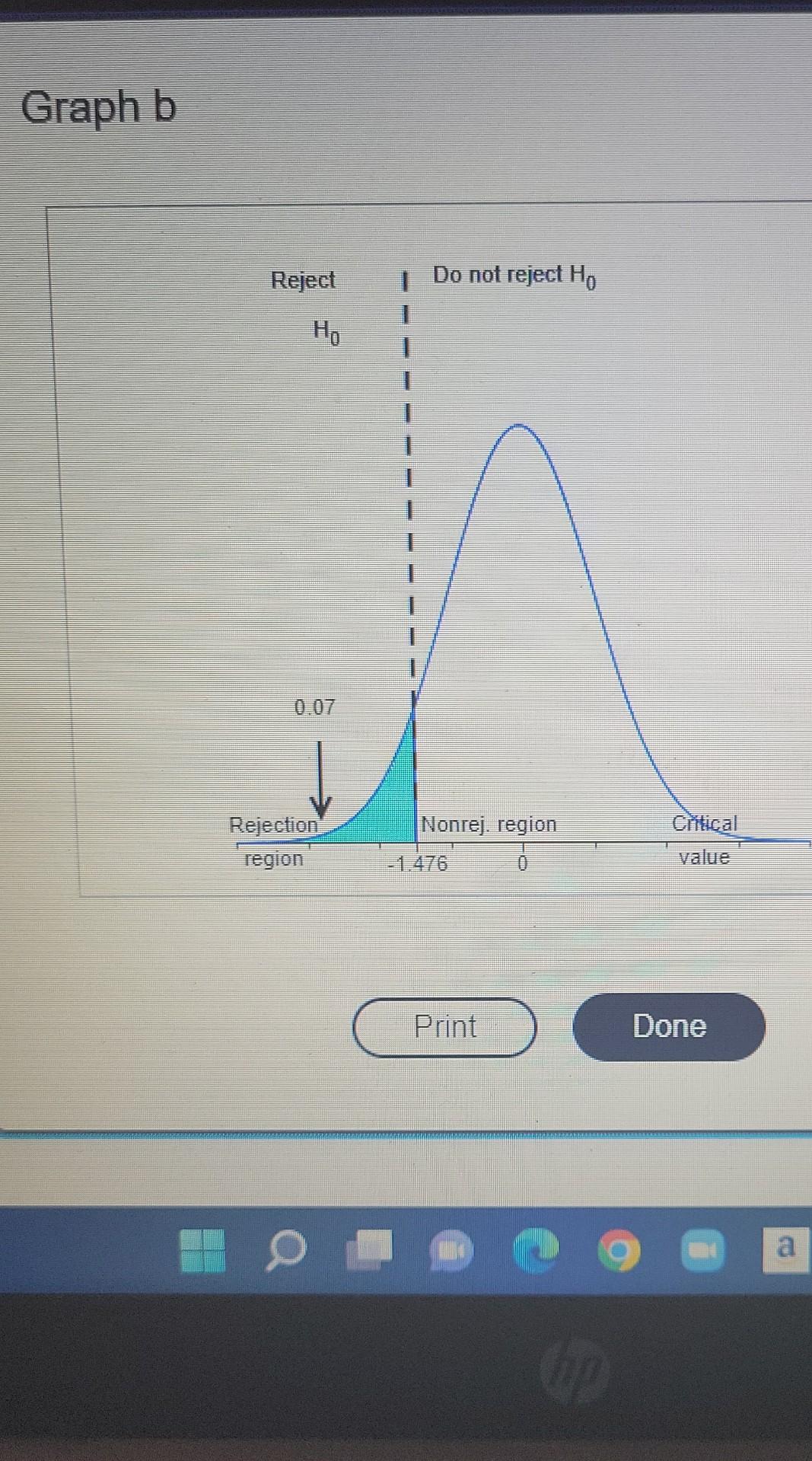 Solved The graph to the right portrays the decision | Chegg.com