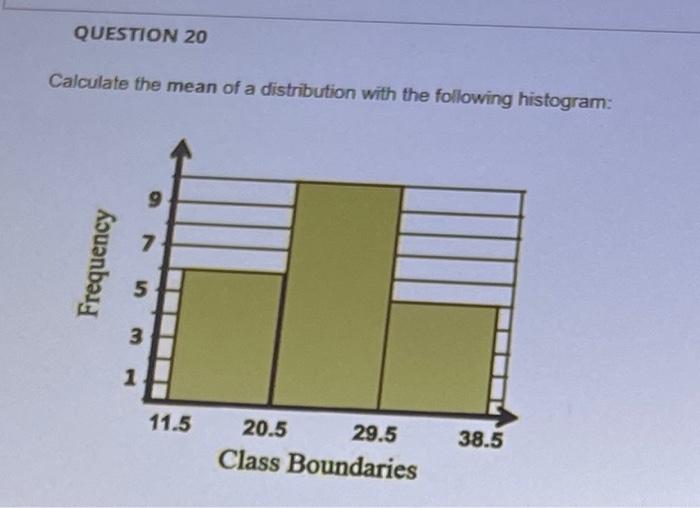 Solved QUESTION 20 Calculate the mean of a distribution with | Chegg.com