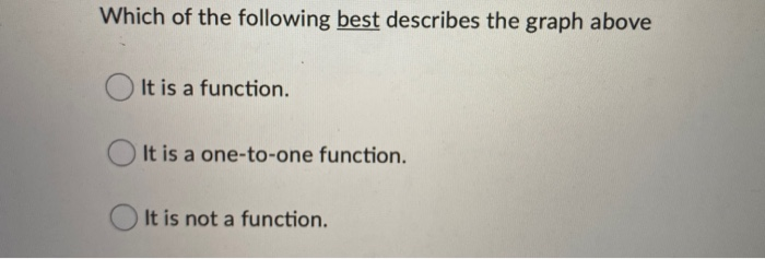 Solved Question 8 (1 point) 3 9 Which of the following best | Chegg.com