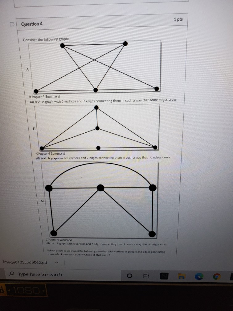 Solved 1 pts Consider the following graph: (Chapter 4 | Chegg.com
