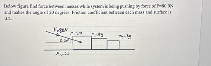Solved Below figure find force between masses while system | Chegg.com