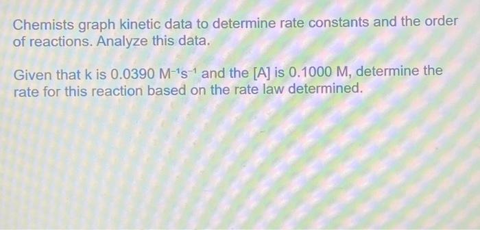 Solved Chemists graph kinetic data to determine rate | Chegg.com