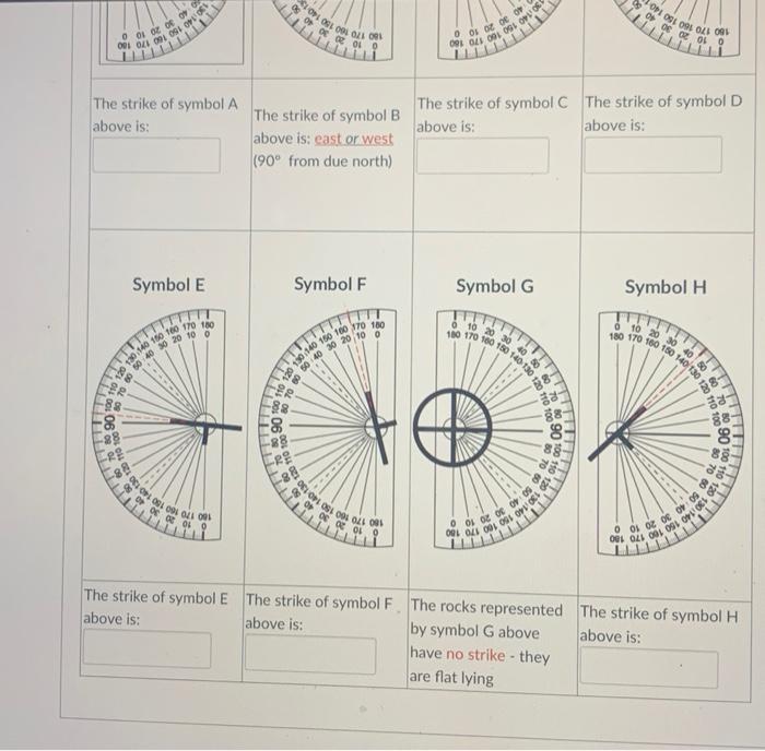 Solved Understanding Strike Examine the figure below. It | Chegg.com