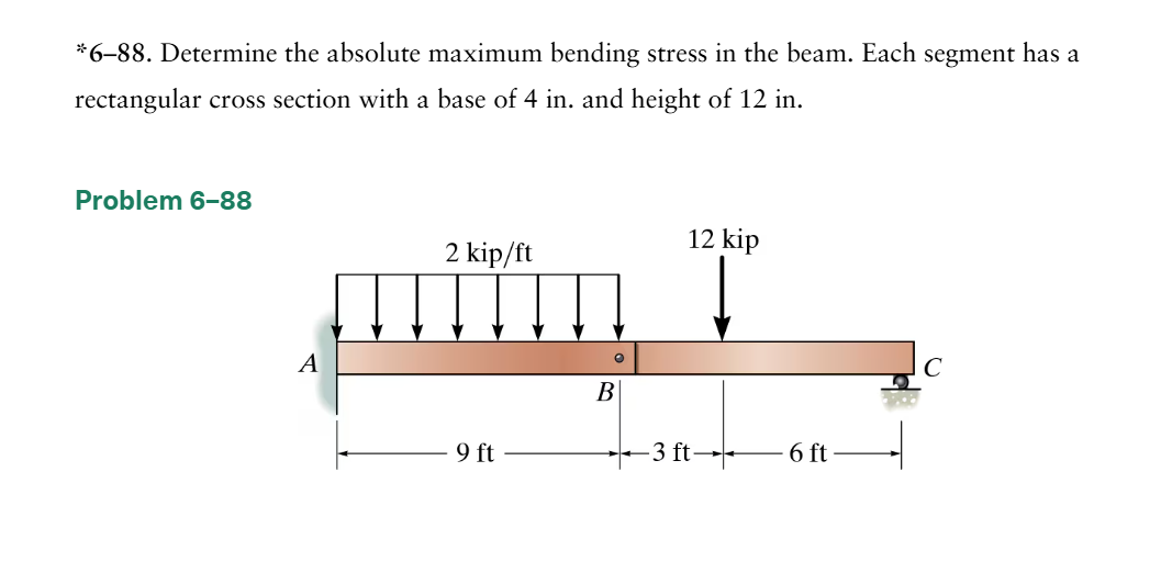 Solved *6-88. ﻿Determine the absolute ﻿maximum bending | Chegg.com