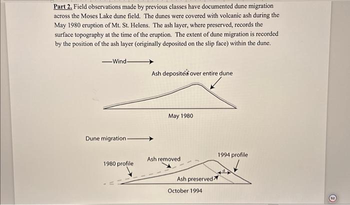 Solved What do the velocities calculated above represent? | Chegg.com