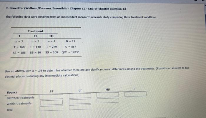 Solved 9. Gravetter/Wallnau/Forzano, Essentials - Chapter 12 | Chegg.com