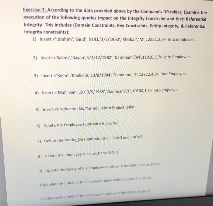 Solved Exercise 2: According to the data provided above by | Chegg.com