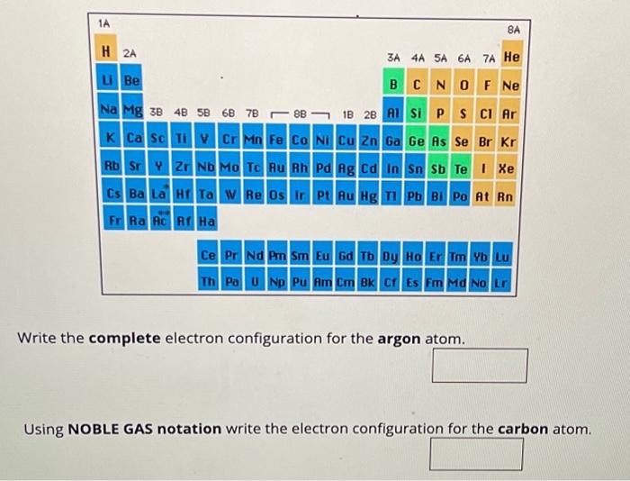 Solved Write the complete electron configuration for the | Chegg.com