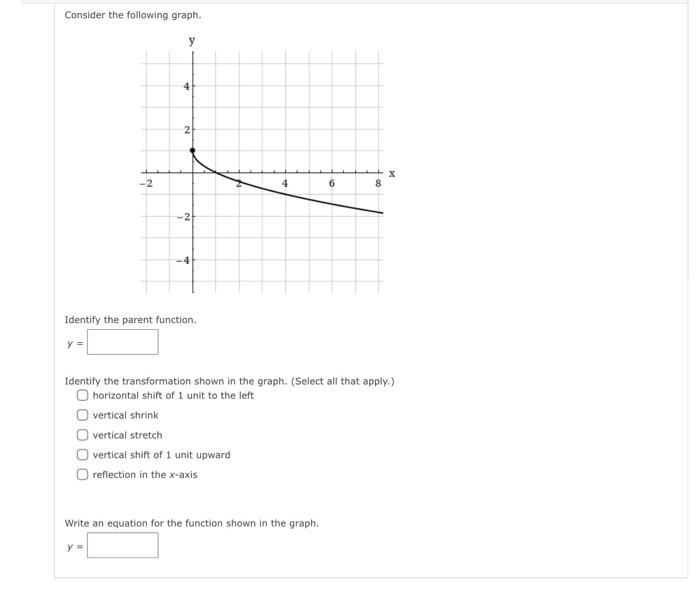 Solved Consider the following graph. Identify the parent | Chegg.com