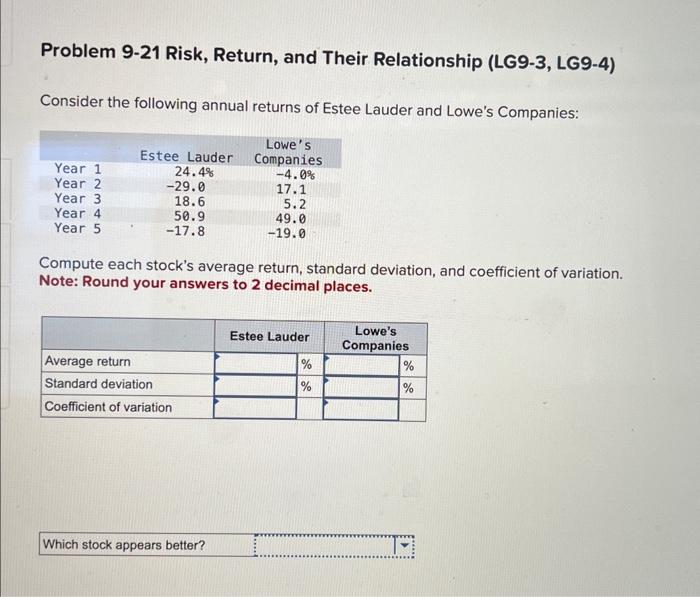 Solved Problem 9-21 Risk, Return, and Their Relationship | Chegg.com