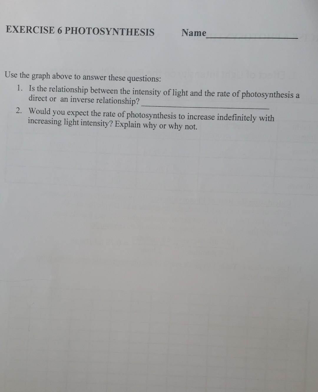 1. Effect of Light Intensity on the Rate of | Chegg.com
