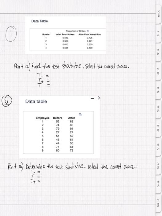 Solved Data Table (1) Part a) find the test statistic. | Chegg.com