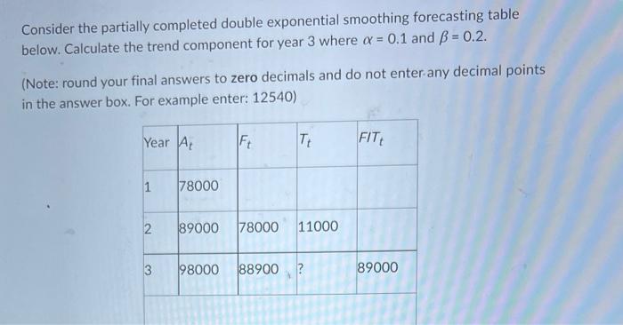 Solved Consider the partially completed double exponential | Chegg.com