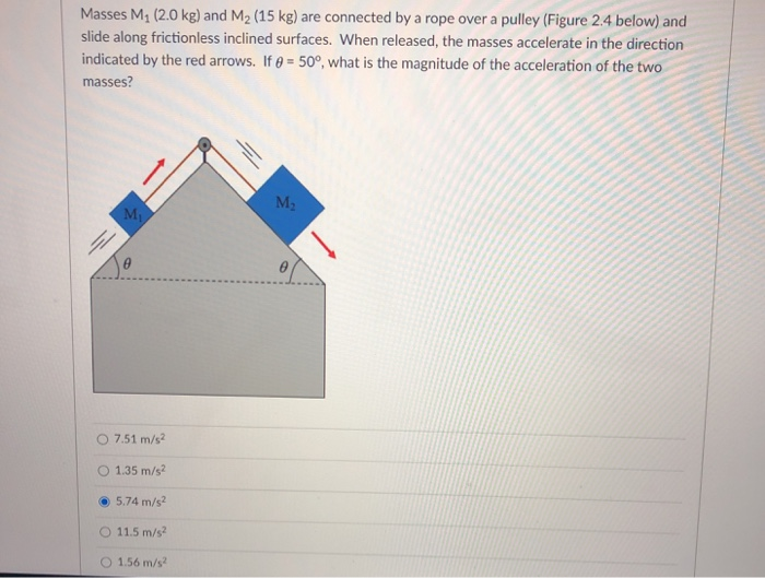 Solved Masses M1 (2.0 kg) and M2 (15 kg) are connected by a | Chegg.com