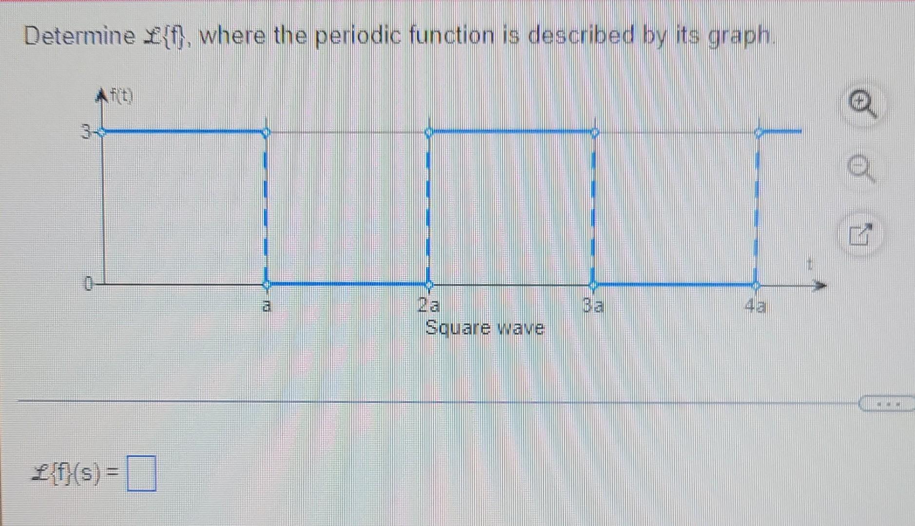 Solved Determine L{{}, where the periodic function is | Chegg.com