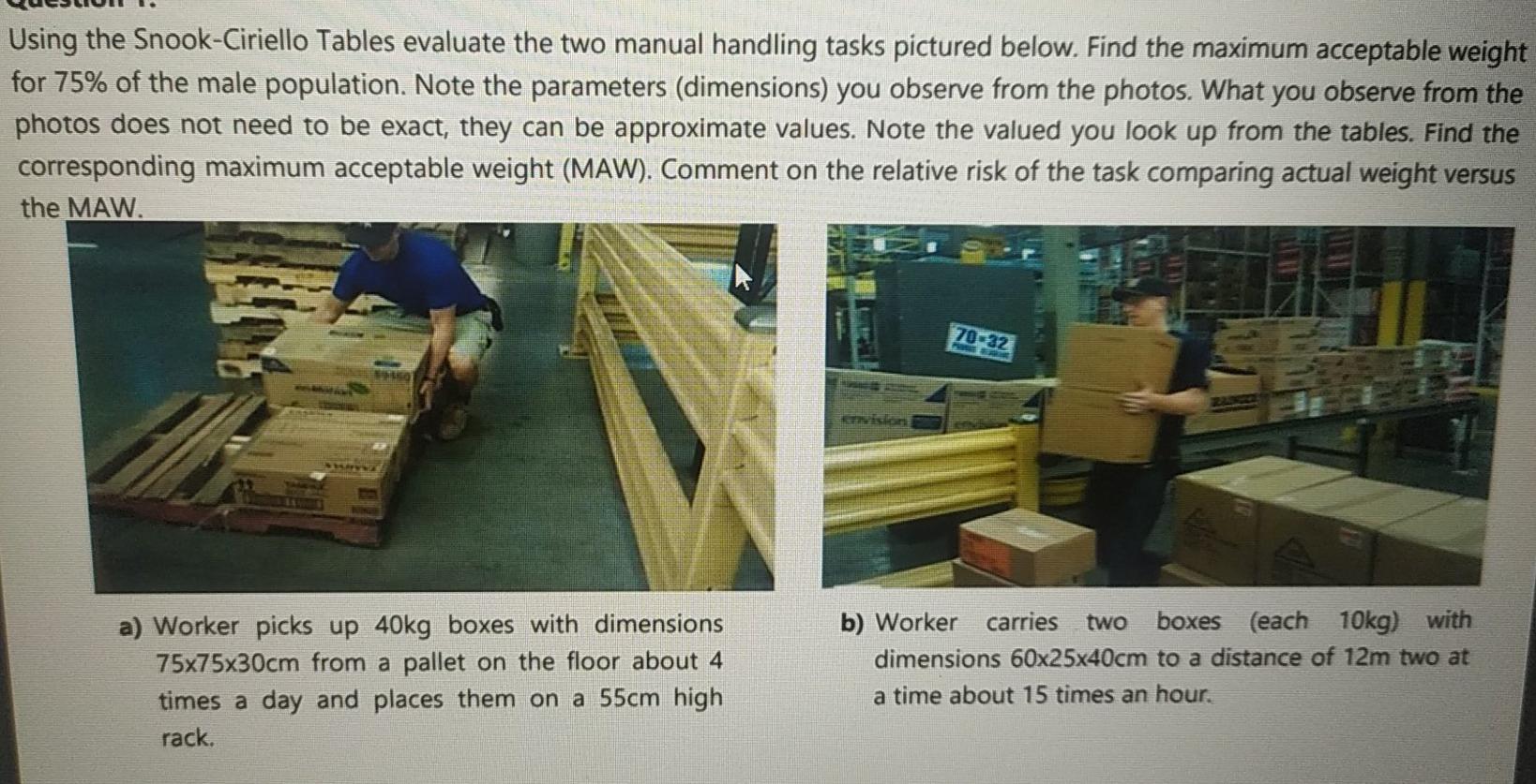 Using the Snook-Ciriello Tables evaluate the two | Chegg.com