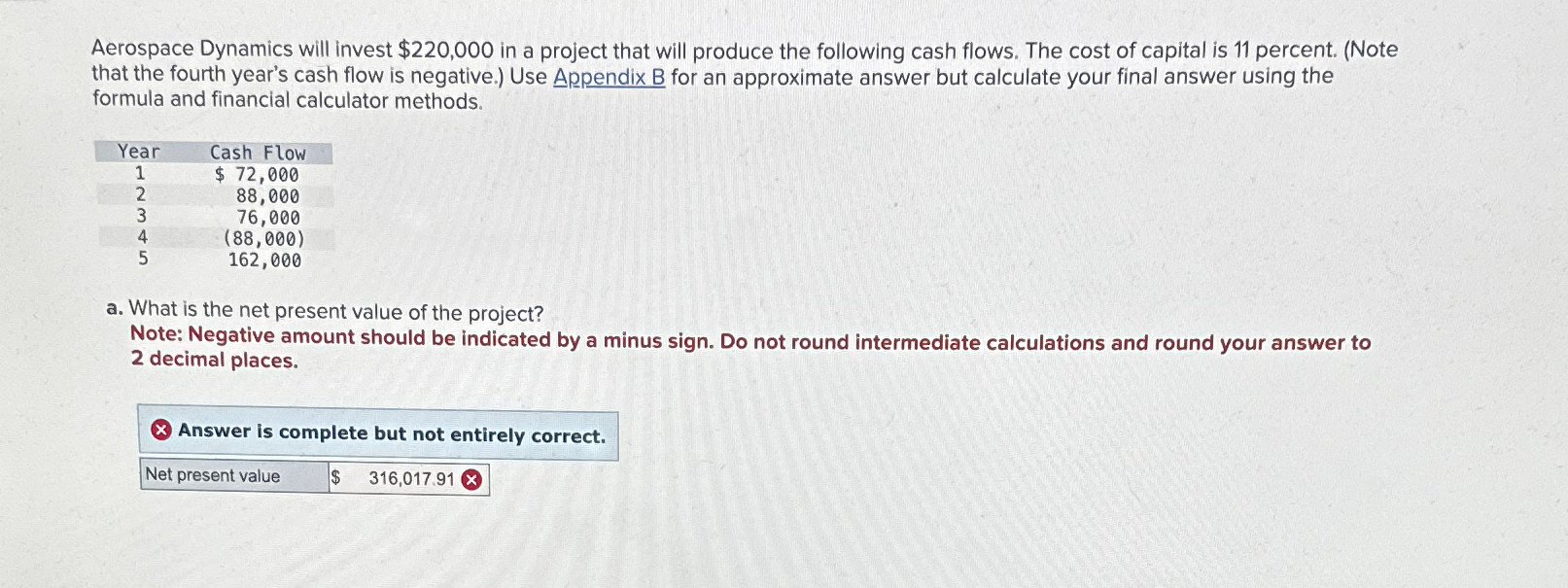 Solved Aerospace Dynamics will invest $220,000 ﻿in a project | Chegg.com