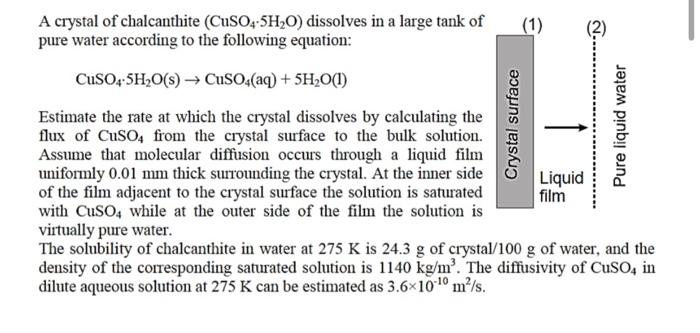 Solved A crystal of chalcanthite (CuSO4⋅5H2O) dissolves in a | Chegg.com