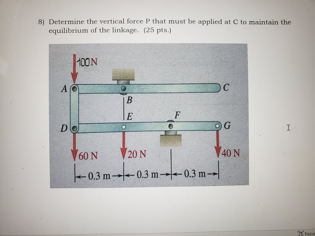 Solved 8) Determine the vertical force P that must be | Chegg.com