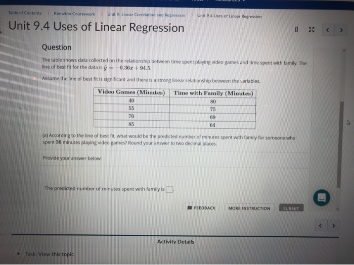 Solved Table of Contents Knewton Coursework Unit 9 Linear | Chegg.com