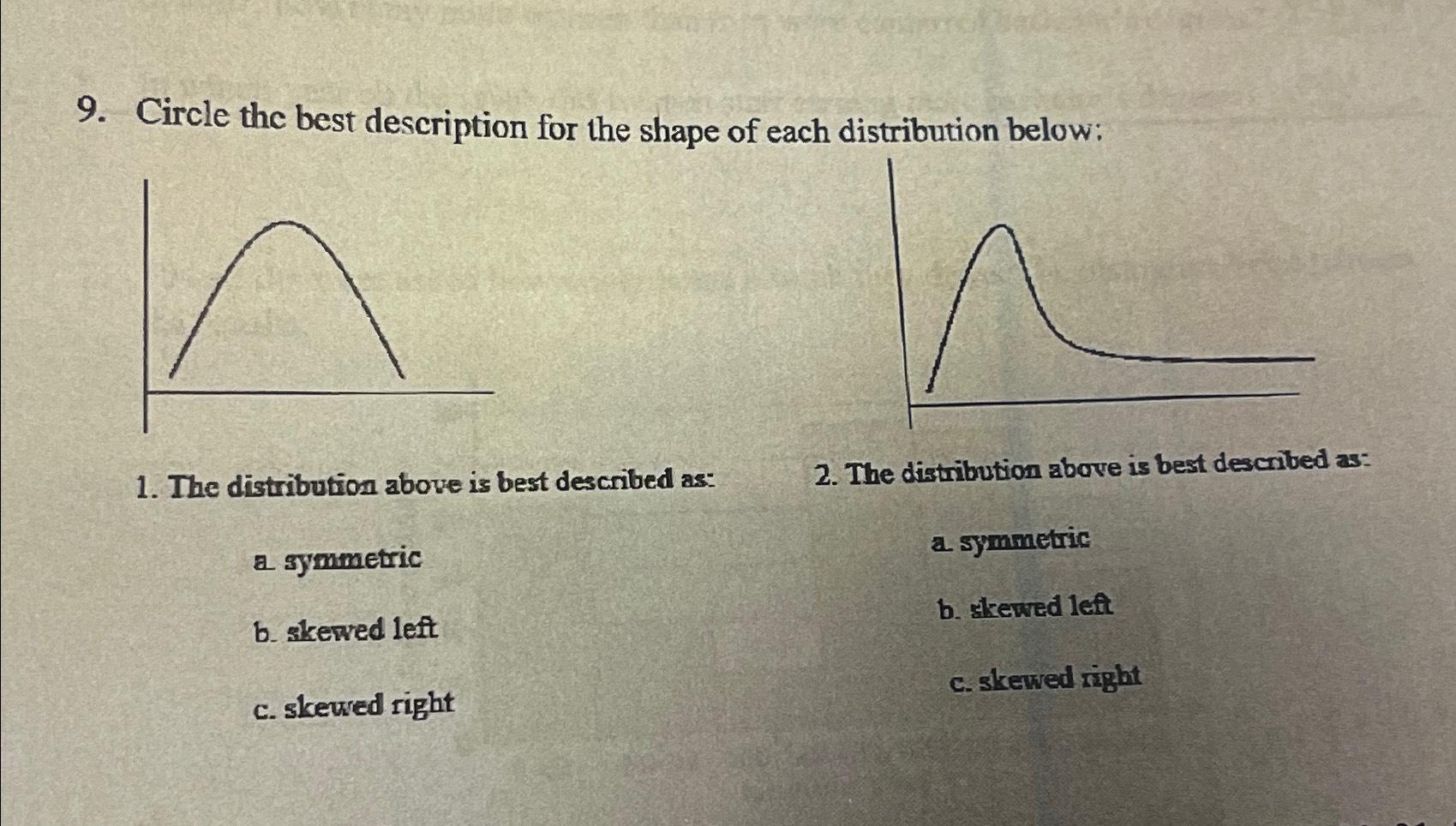 Solved Circle the best description for the shape of each | Chegg.com