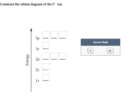 Solved Construct the orbital diagram of the F-ion. | Chegg.com