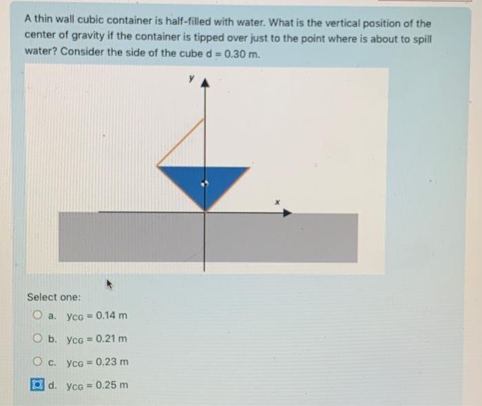 Solved A thin wall cubic container is half-filled with | Chegg.com