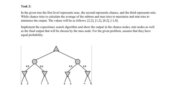 Solved Task 2 In The Given Tree The First Level Represents
