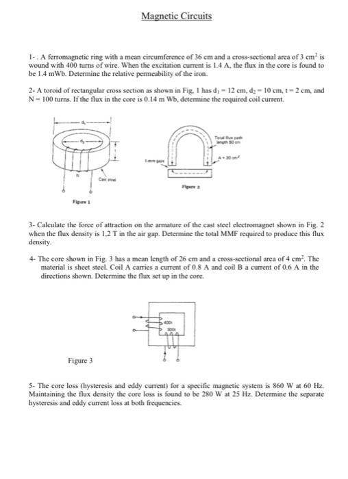 Solved 1-. A ferromagnetic ring with a mean circumference of | Chegg.com