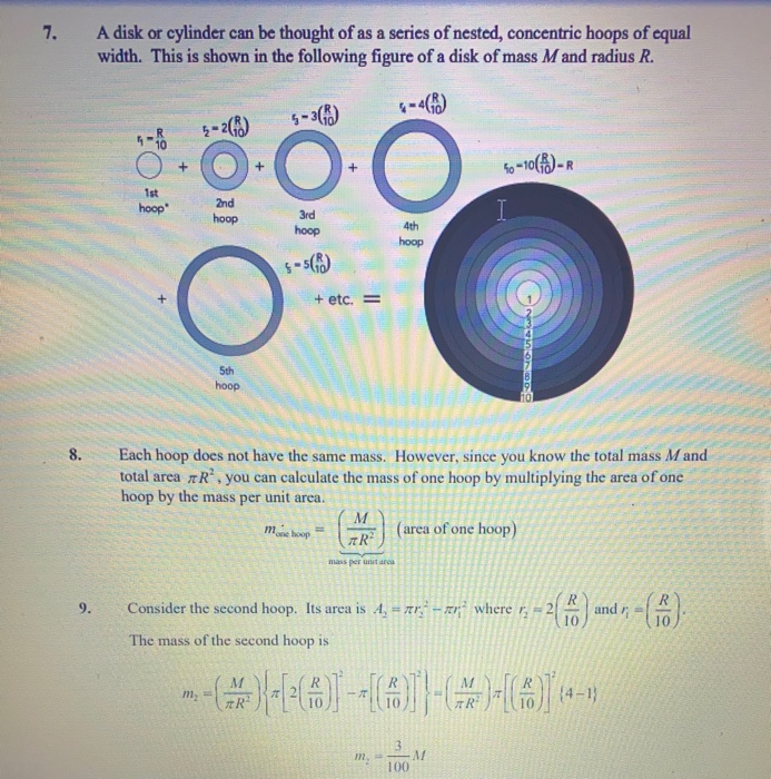 Solved 7. A disk or cylinder can be thought of as a series | Chegg.com