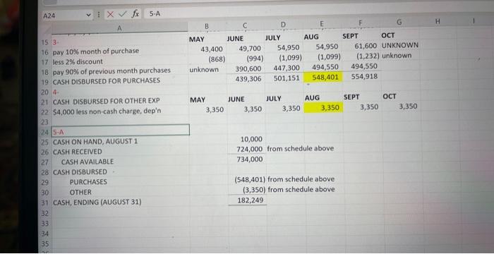 Solved please i need answer 5-B and 6 in excel with all | Chegg.com