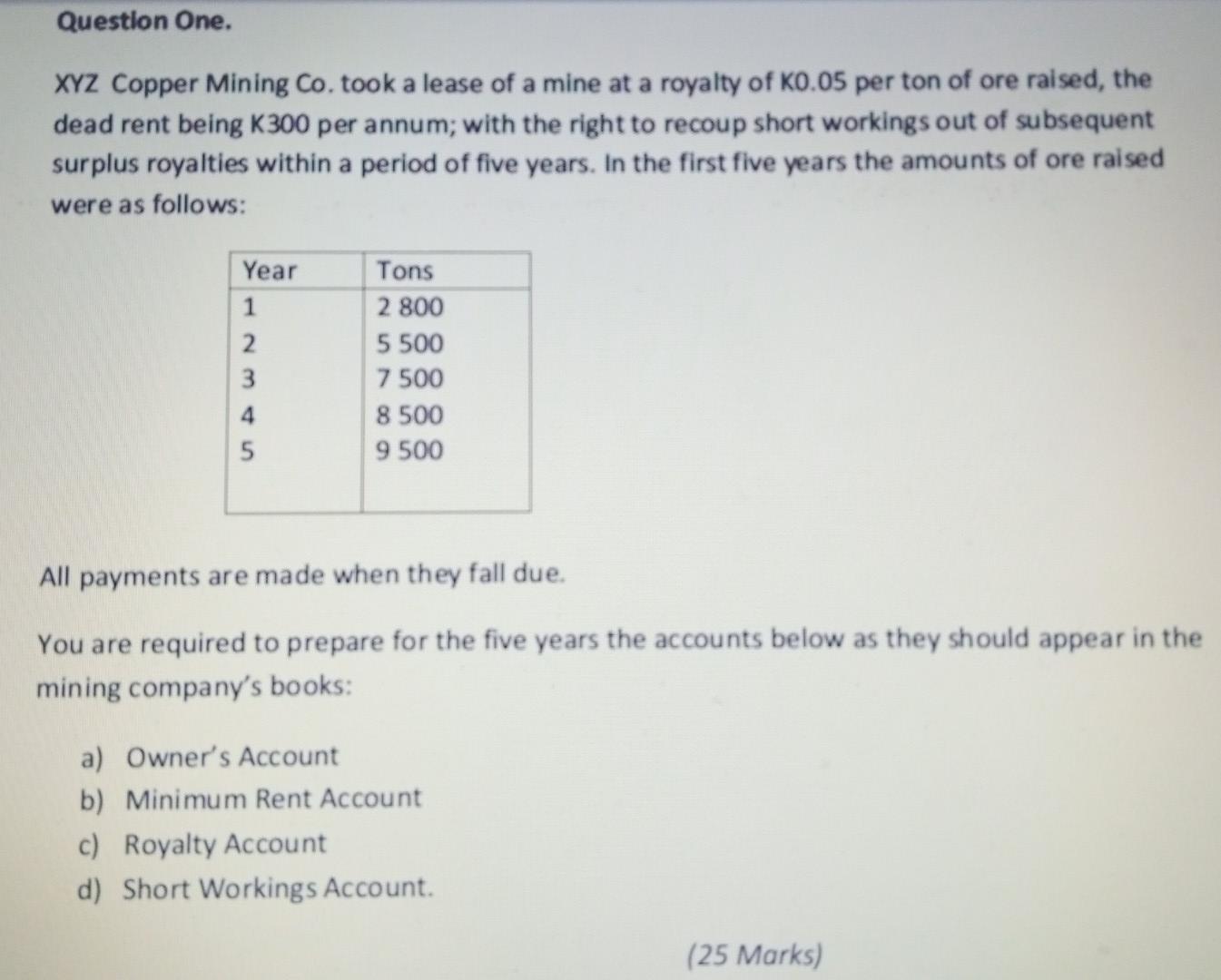 Solved Question One. XYZ Copper Mining Co. took a lease of a | Chegg.com
