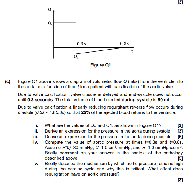 [Solved]: Question 1 (c) Figure Q1 above shows a diagram