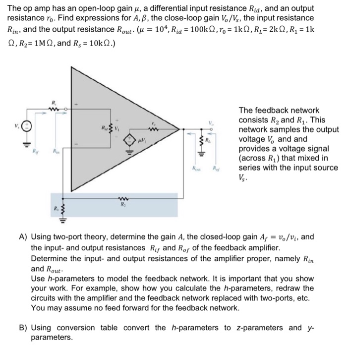 Solved The op amp has an open-loop gain u, a differential | Chegg.com