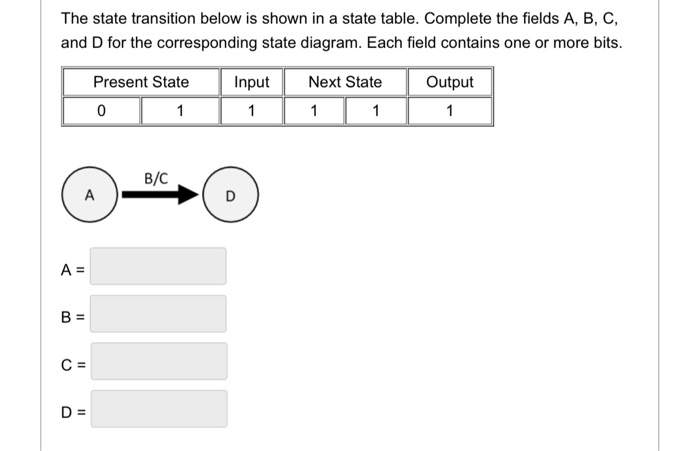 Solved The state transition below is shown in a state table. | Chegg.com