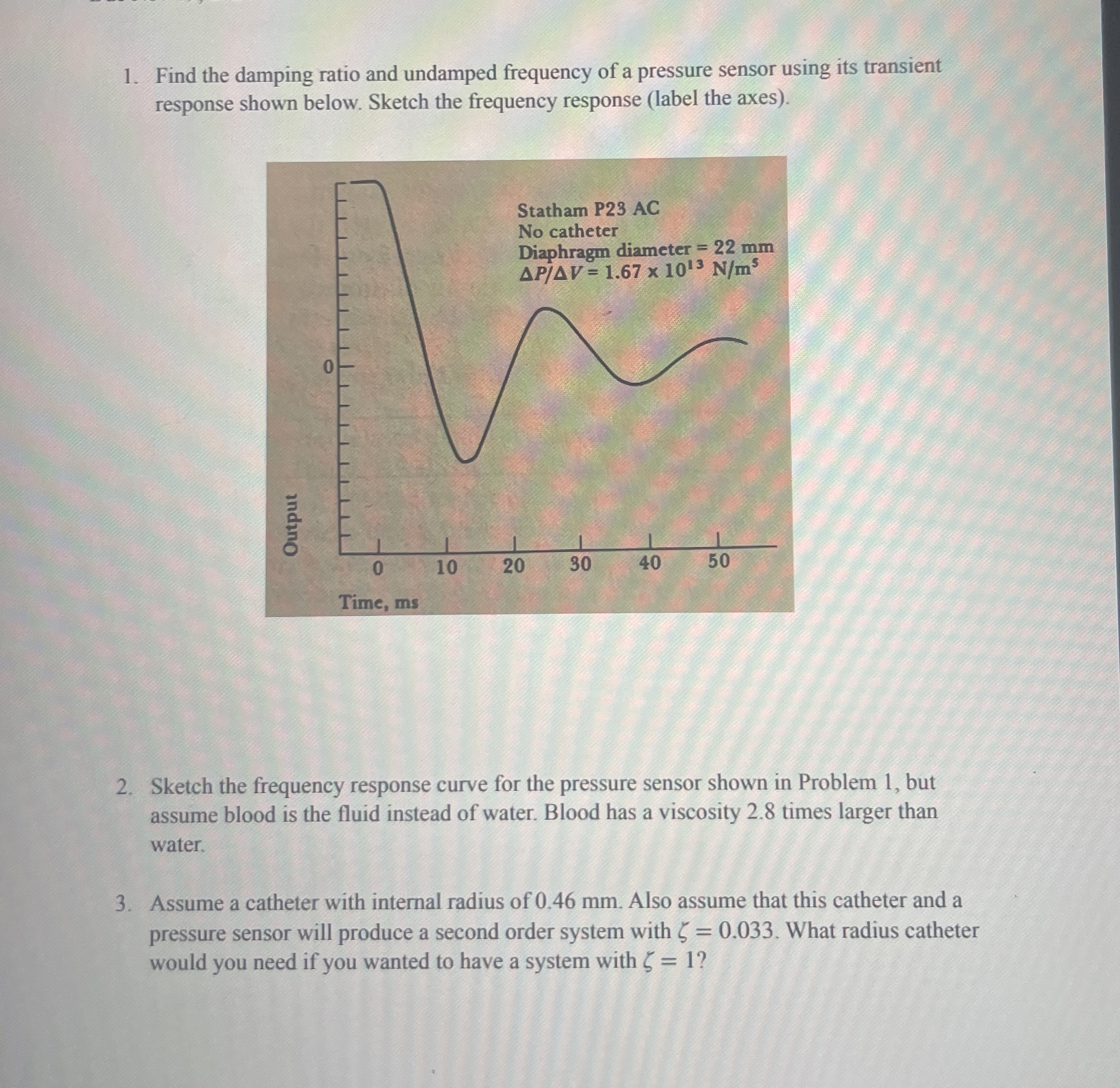 Solved by an EXPERT Find the damping ratio and undamped frequency of a | Chegg.com