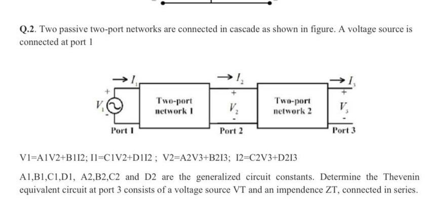 Solved Q.2. Two passive two-port networks are connected in | Chegg.com