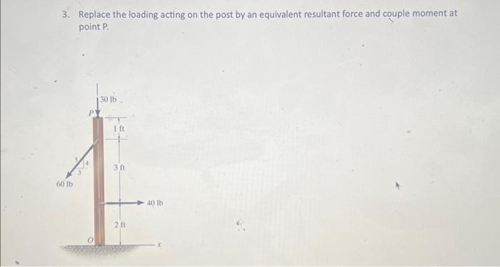 Solved 3. Replace the loading acting on the post by an | Chegg.com