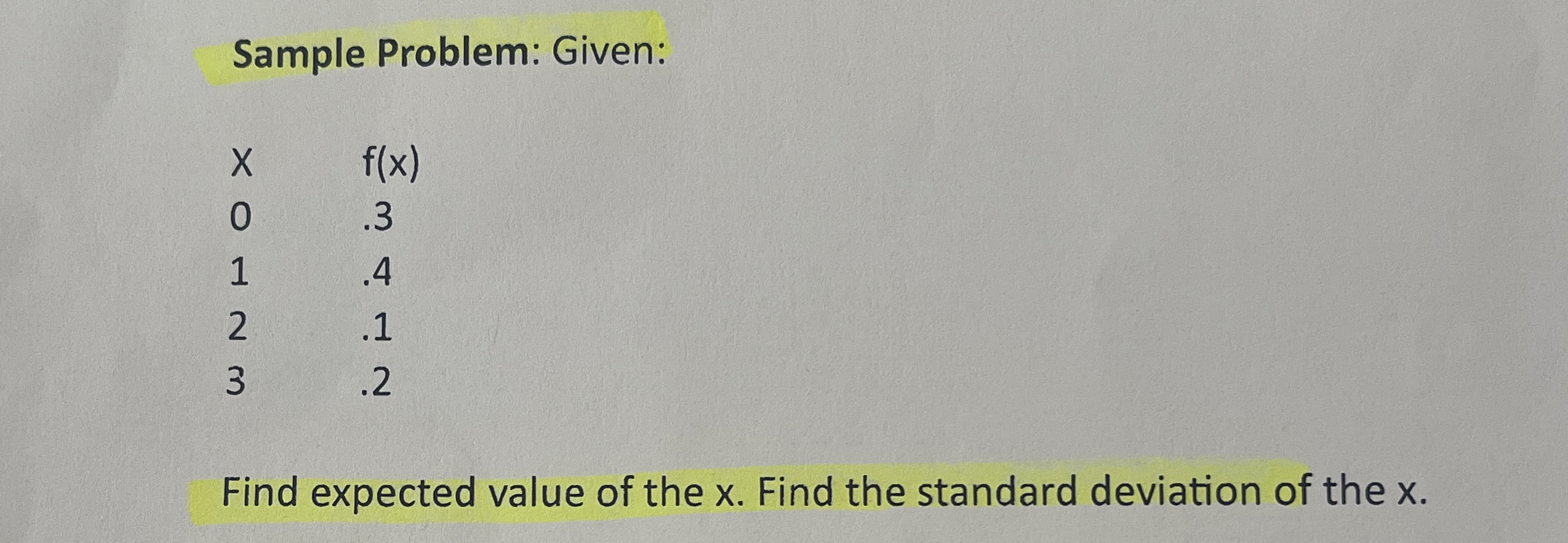 Solved Sample Problem: Given:\table[[x,f(x) | Chegg.com