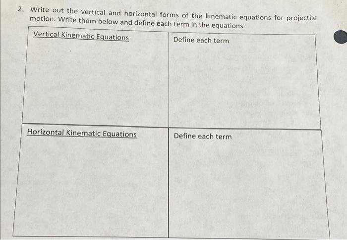Solved 2. Write out the vertical and horizontal forms of the | Chegg.com