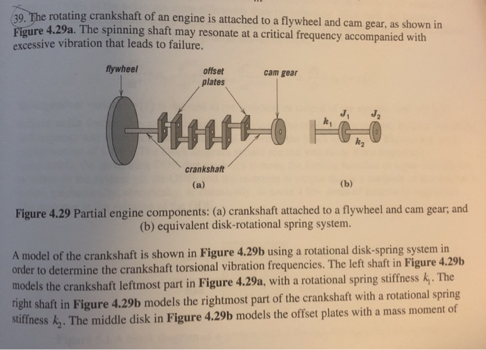 20 The rotating crankshaft of an engine is attached | Chegg.com