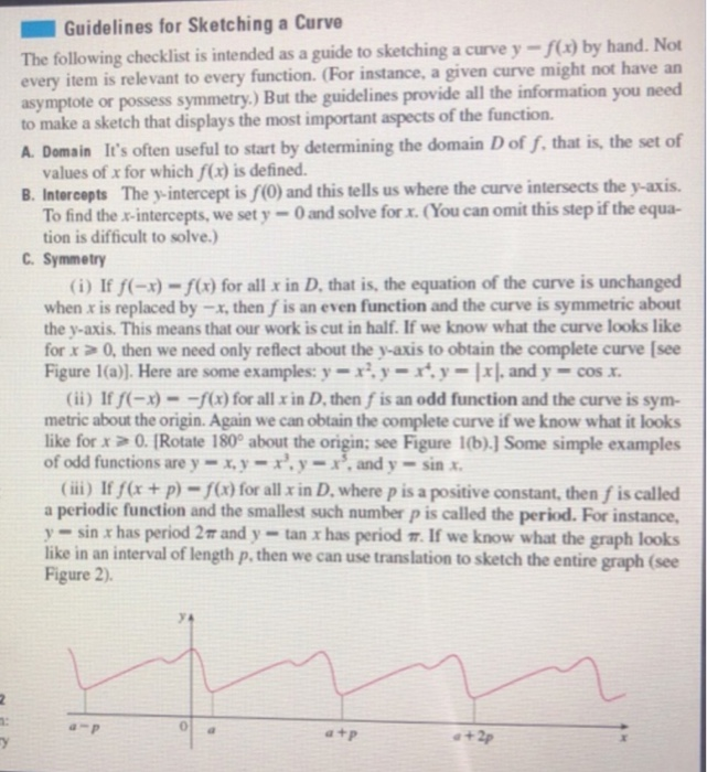 Solved Guidelines for Sketching a Curve The following | Chegg.com