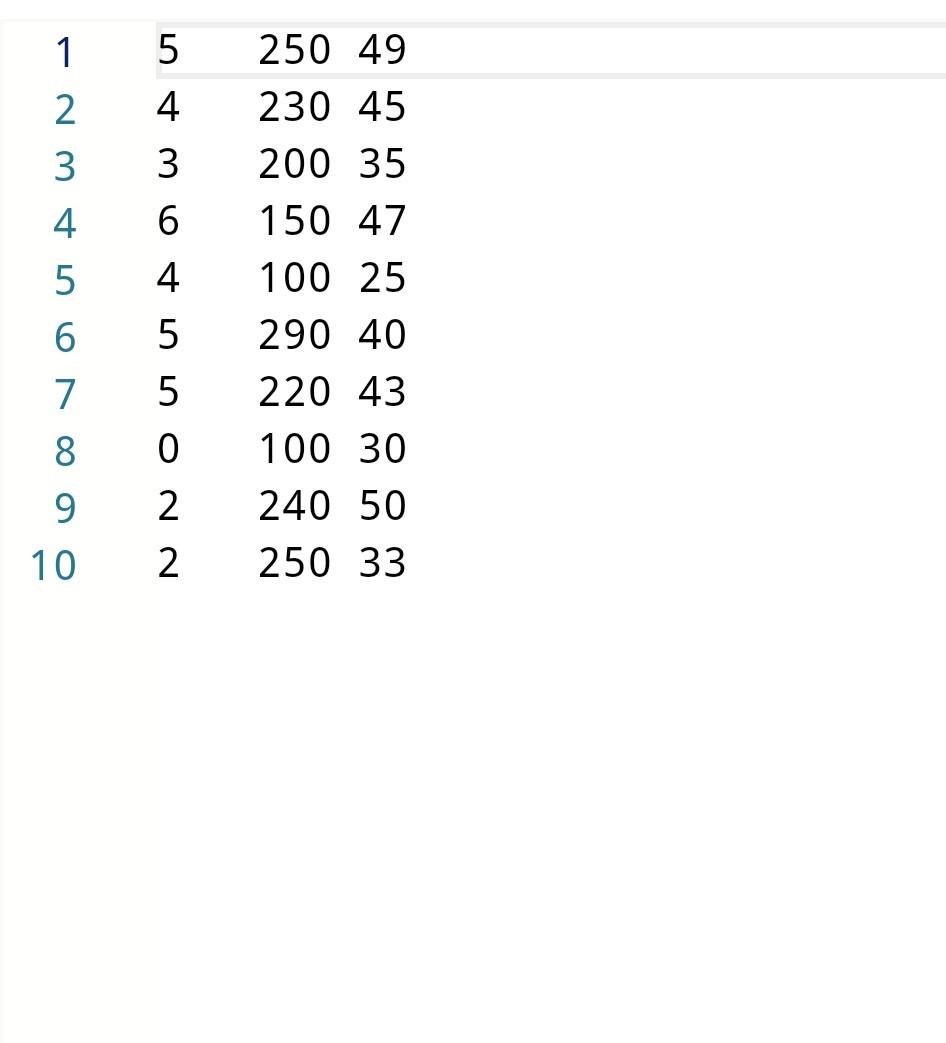 Solved 3 Define Two Numpy 1d Arrays X And Y Initialize